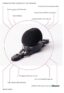 Jual Noise Dosimeter - doseBadge5 Cirrus Research