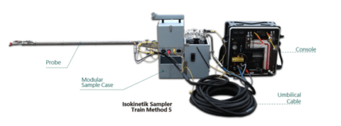 Pengertian Dan Fungsi Isokinetic Sampling Train